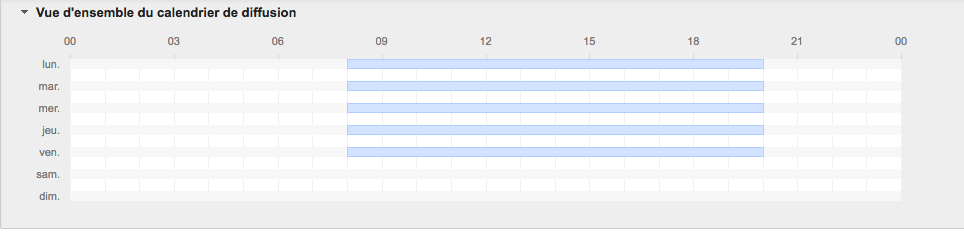 Pourquoi utiliser le calendrier de diffusion des annonces AdWords